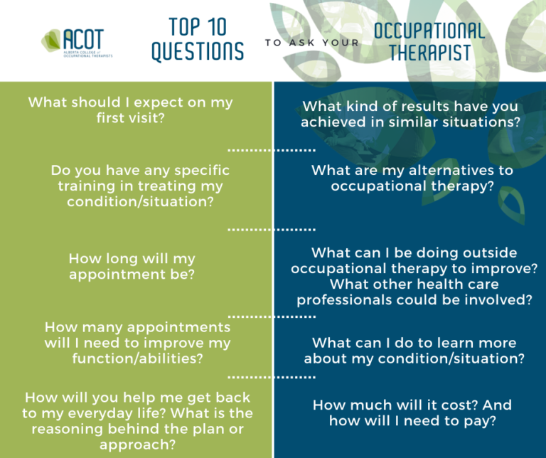 What do Occupational Therapists Do? - Alberta College of Occupational ...